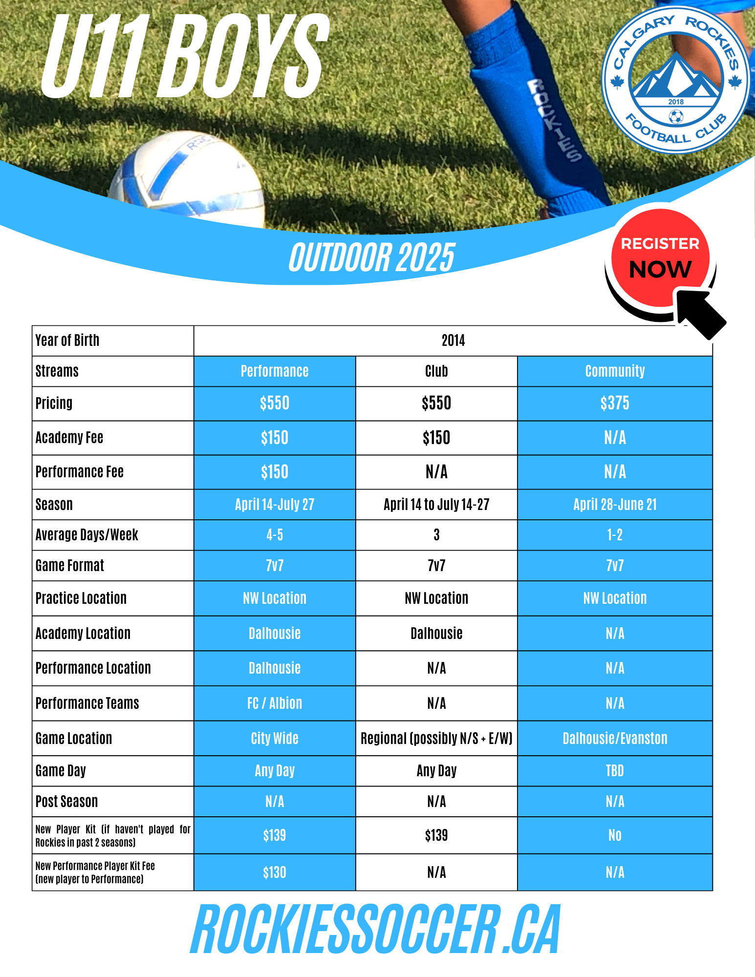 BU11 Indoor | Calgary Rockies Football Club